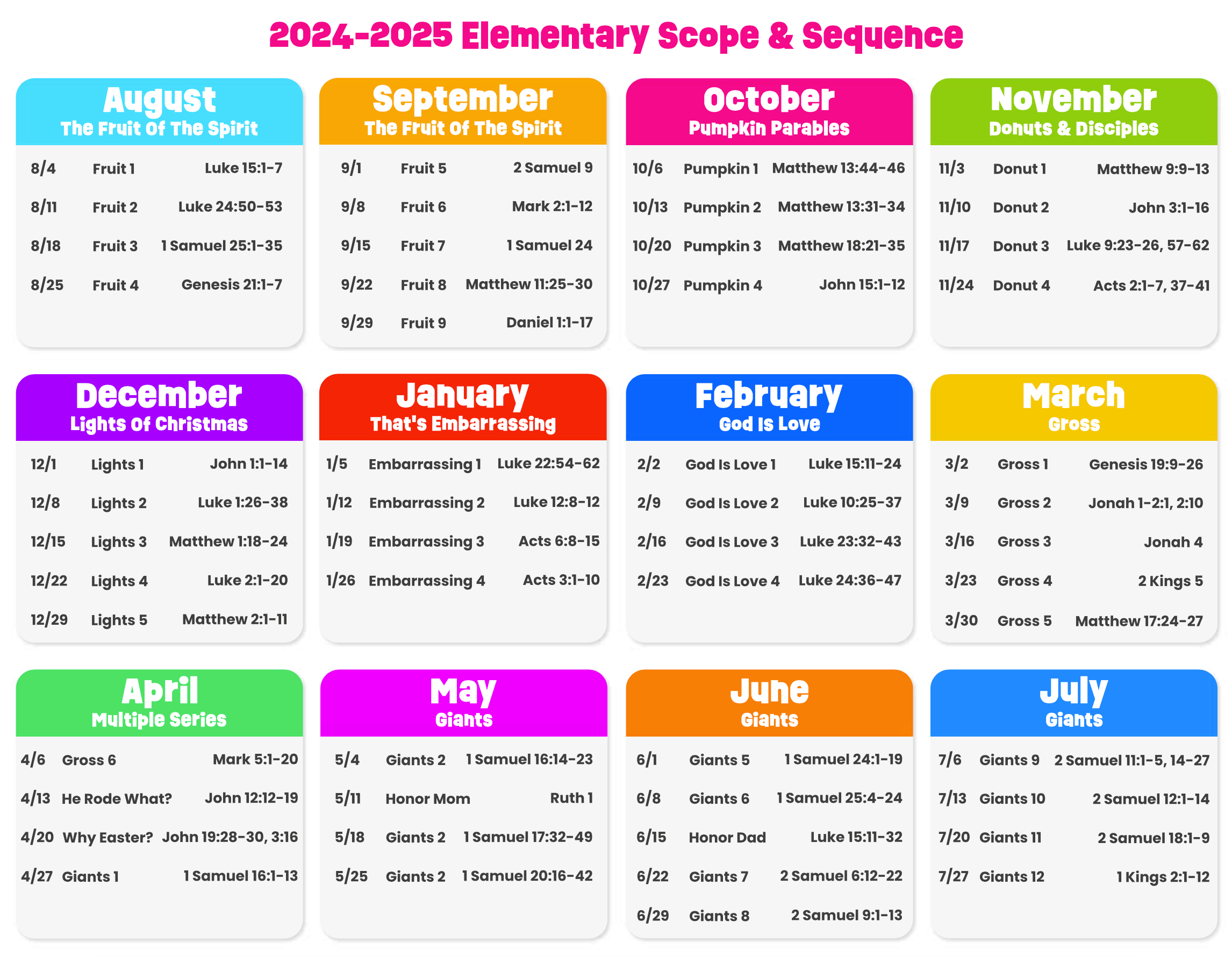2024-2025 52-Week Scope & Sequence – Children's Ministry Deals