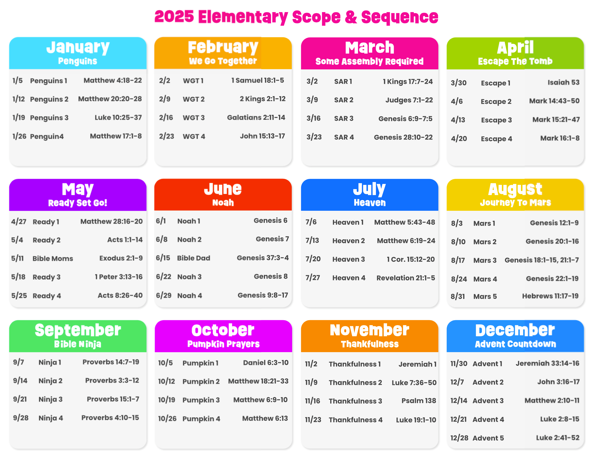 2025 52-Week Scope & Sequence – Children's Ministry Deals