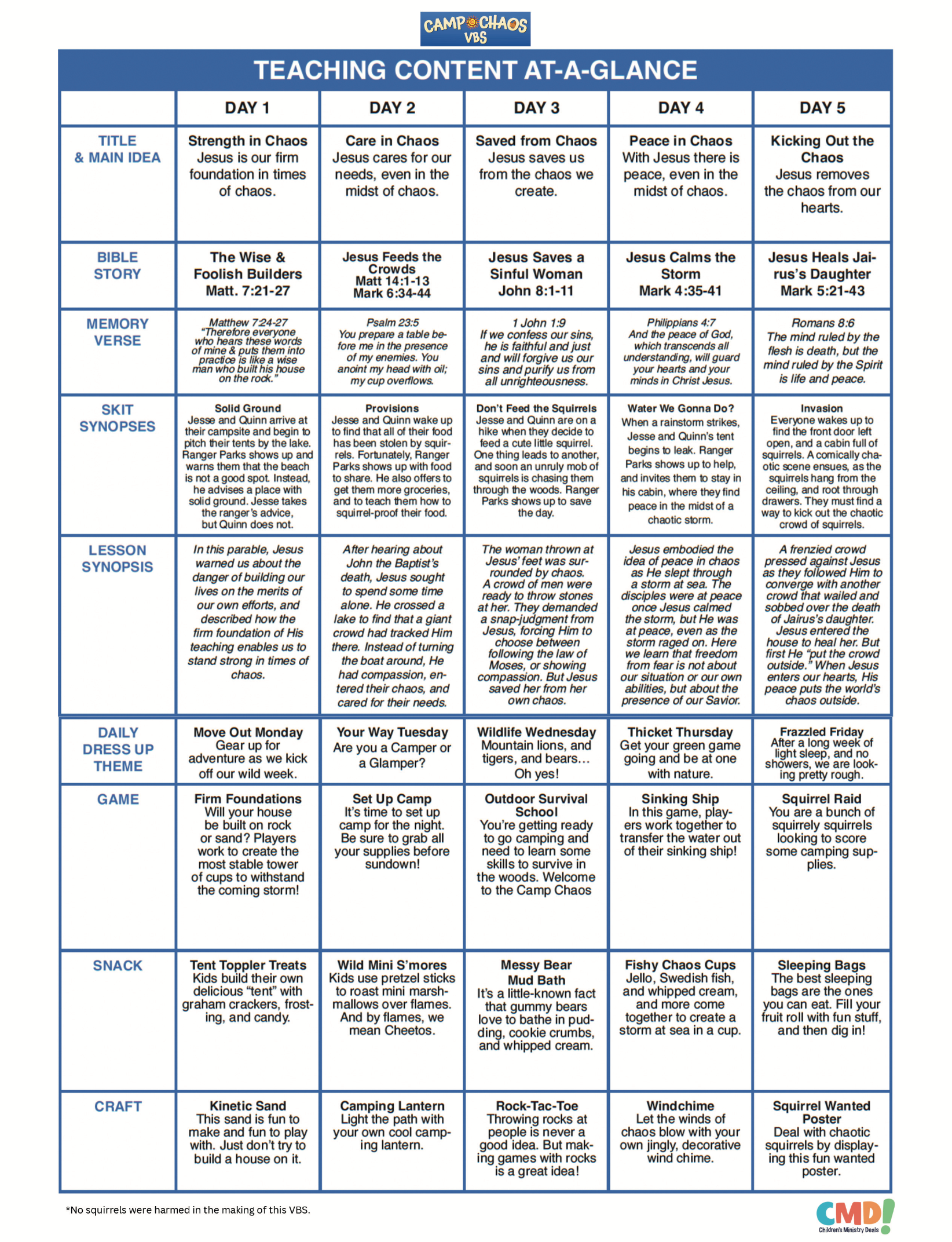 Camp Chaos VBS - At A Glance Sheet – Children's Ministry Deals