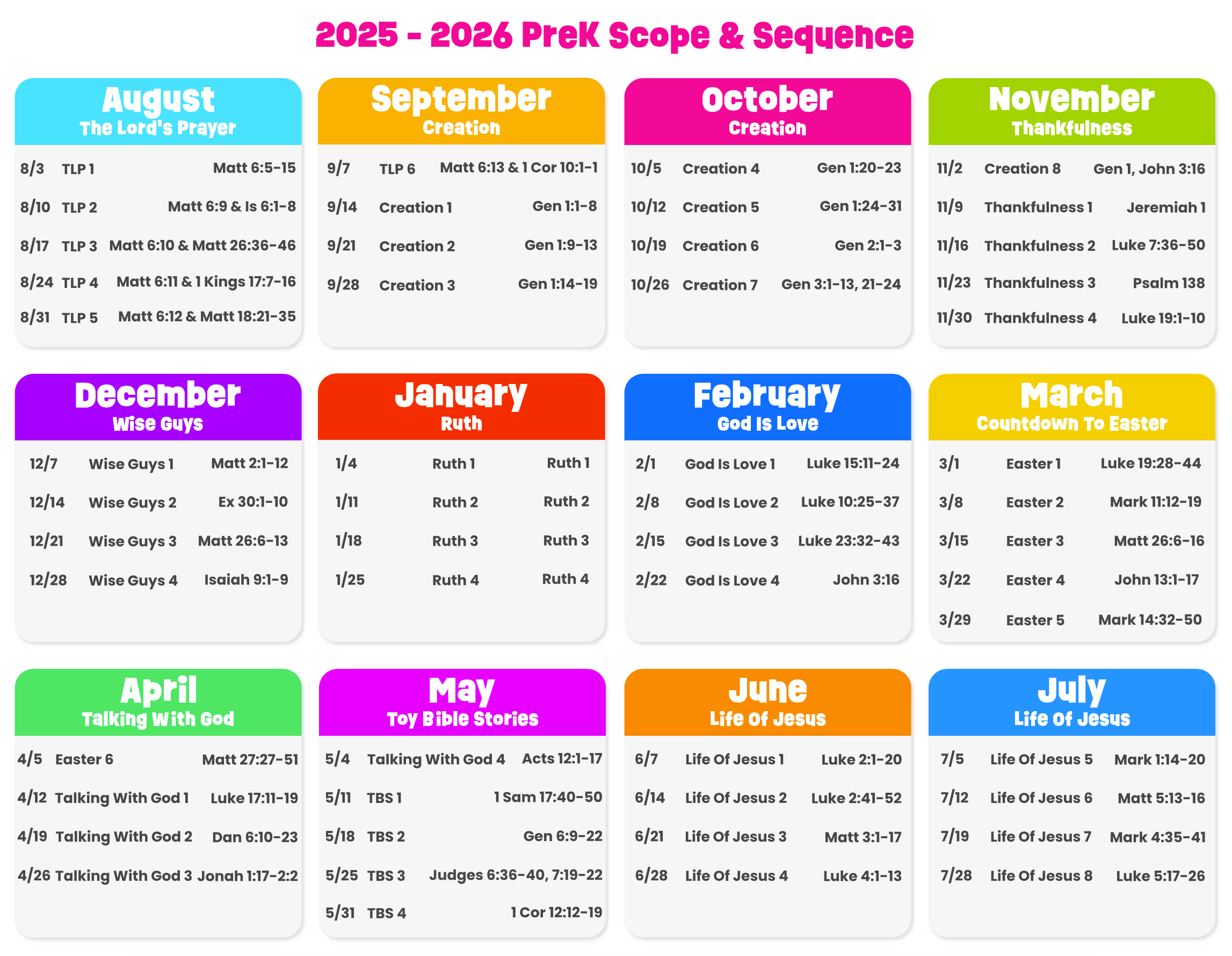 2026 Aug-July 52-Week Preschool Scope & Sequence – Children's Ministry Deals