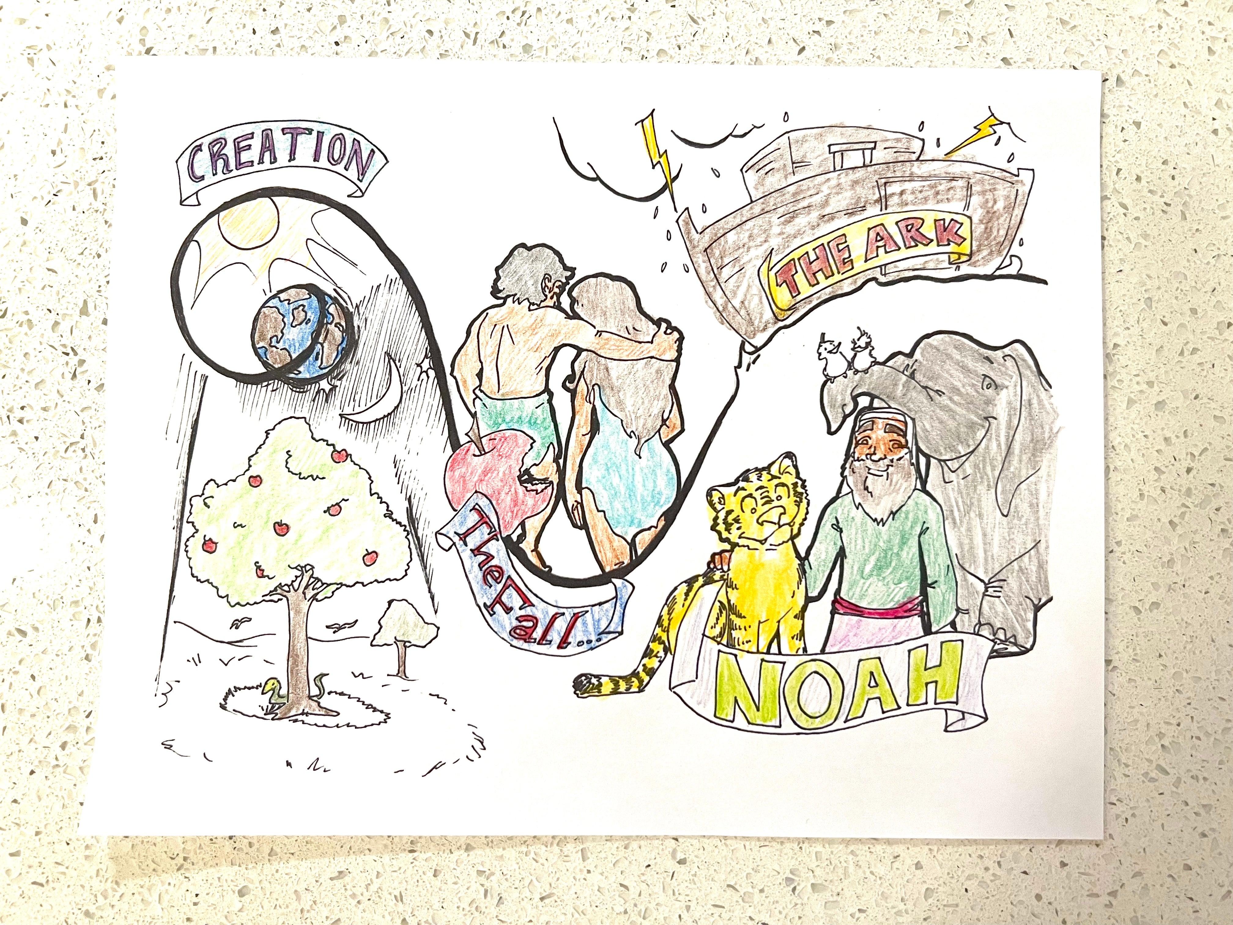 bible timeline coloring pages