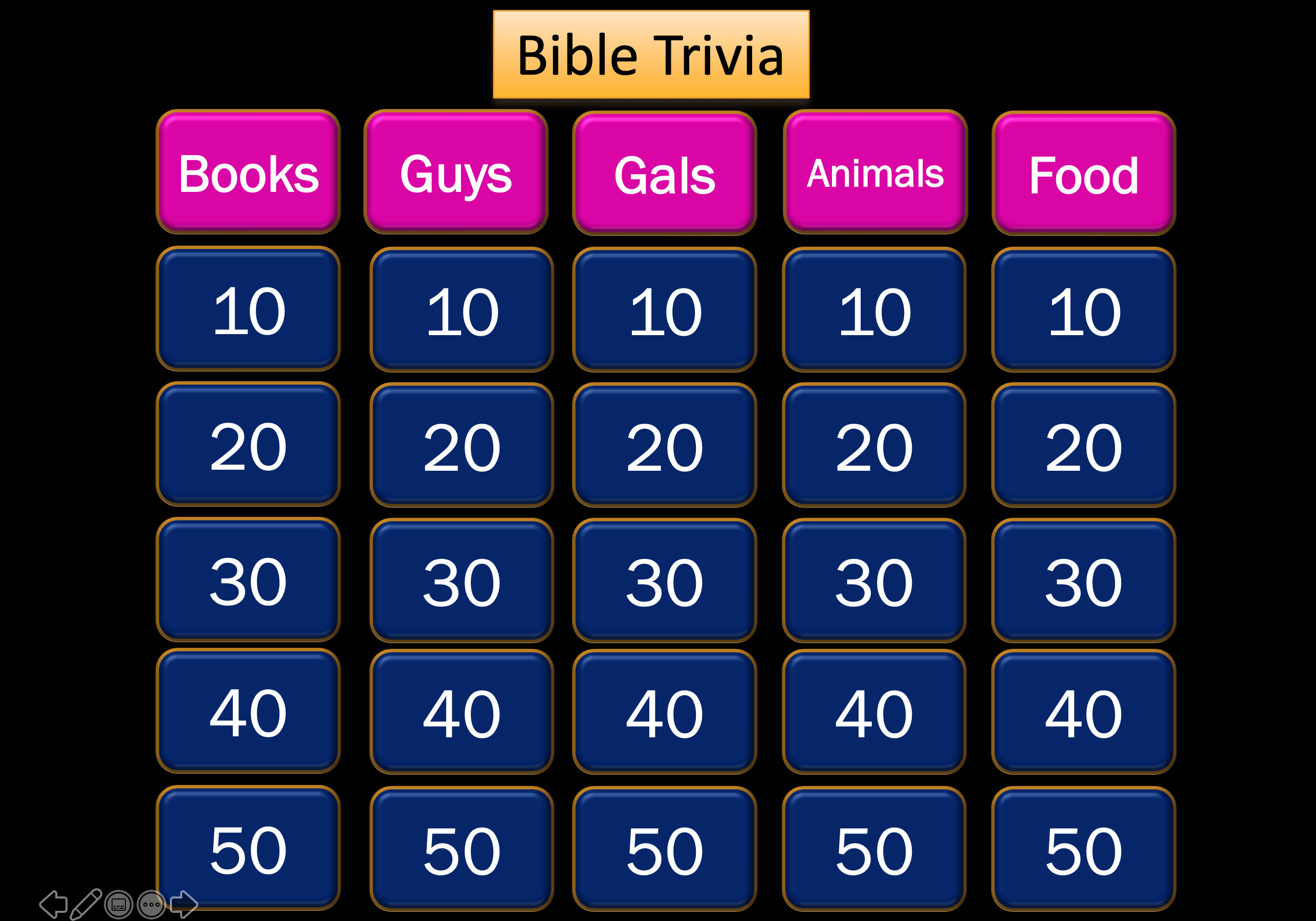 Bible Jeopardy Powerpoint Template