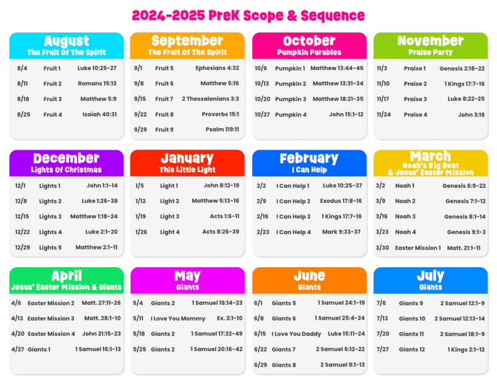 2024-2025 52-Week Preschool Scope & Sequence – Children's Ministry Deals