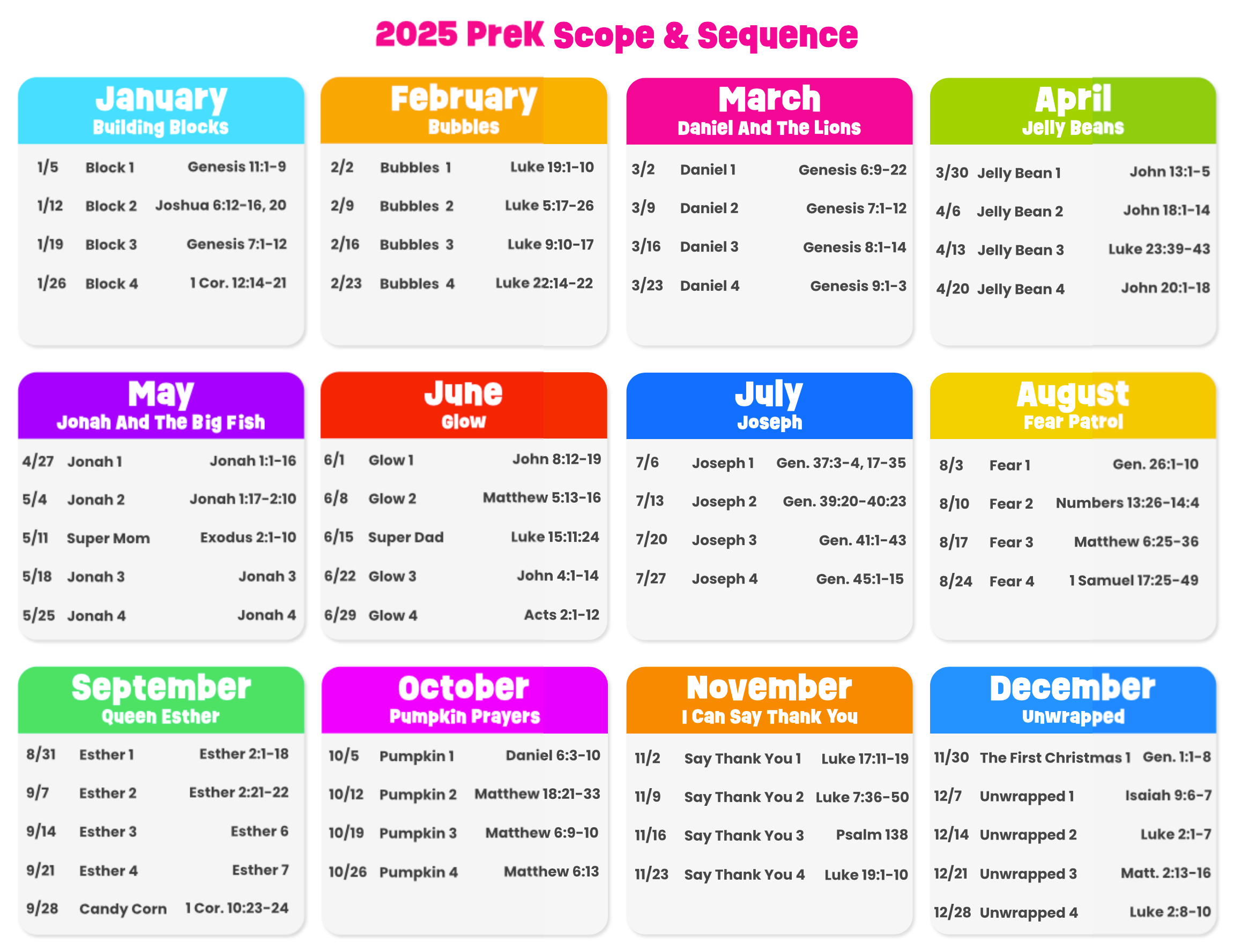 2025 52-Week Preschool Scope & Sequence – Children's Ministry Deals