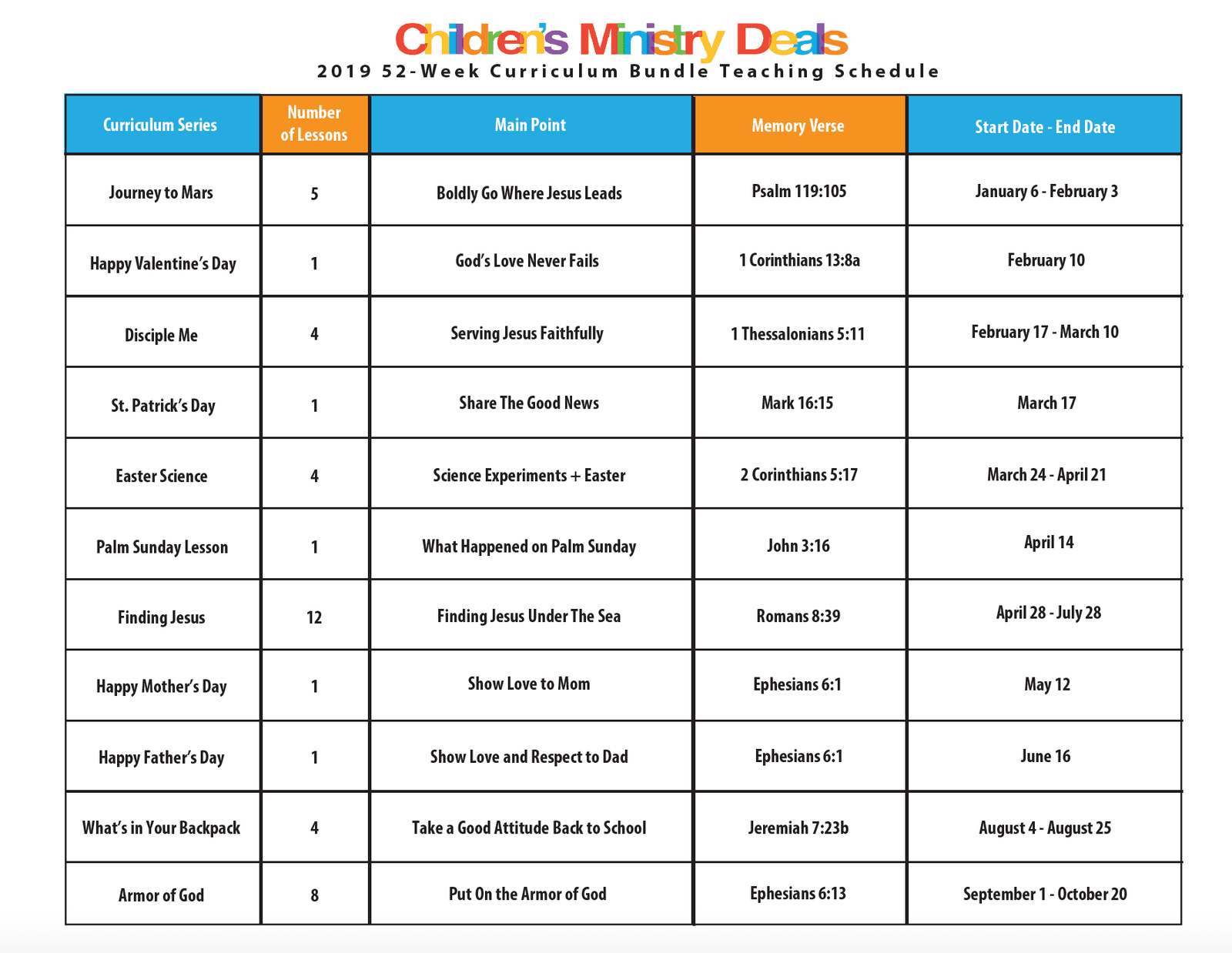 2019 52-Week Curriculum Bundle Teaching Schedule