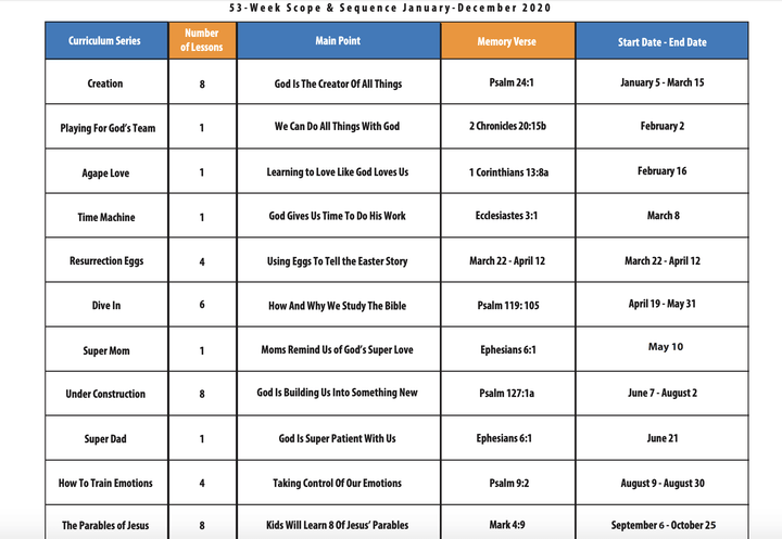 2020 53-Week Scope And Sequence – Children's Ministry Deals