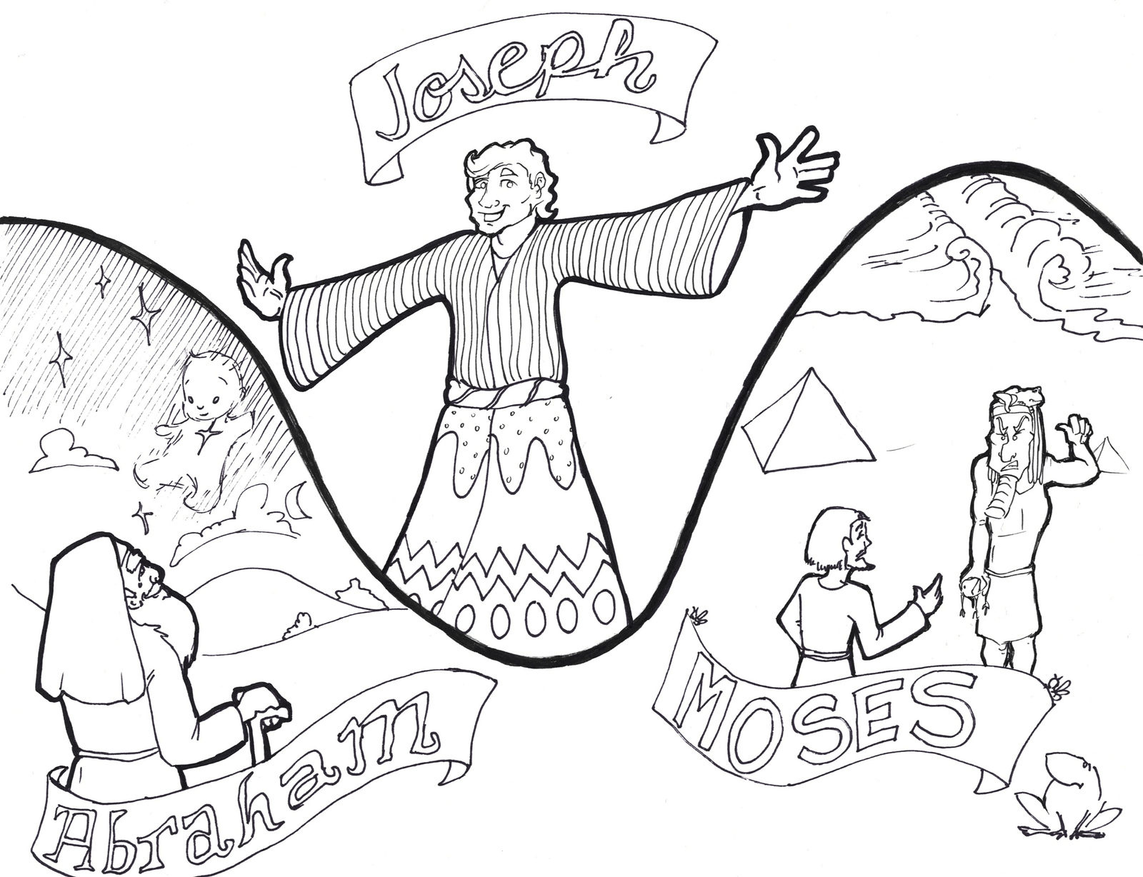 Bible Timeline Coloring Pages