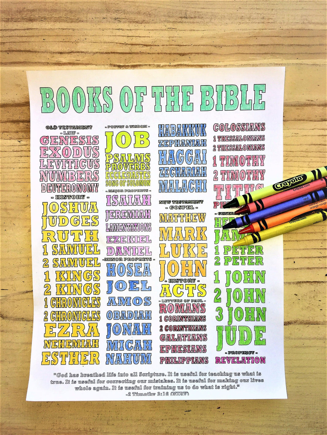FREE Books of the Bible Coloring Page – Children's Ministry Deals