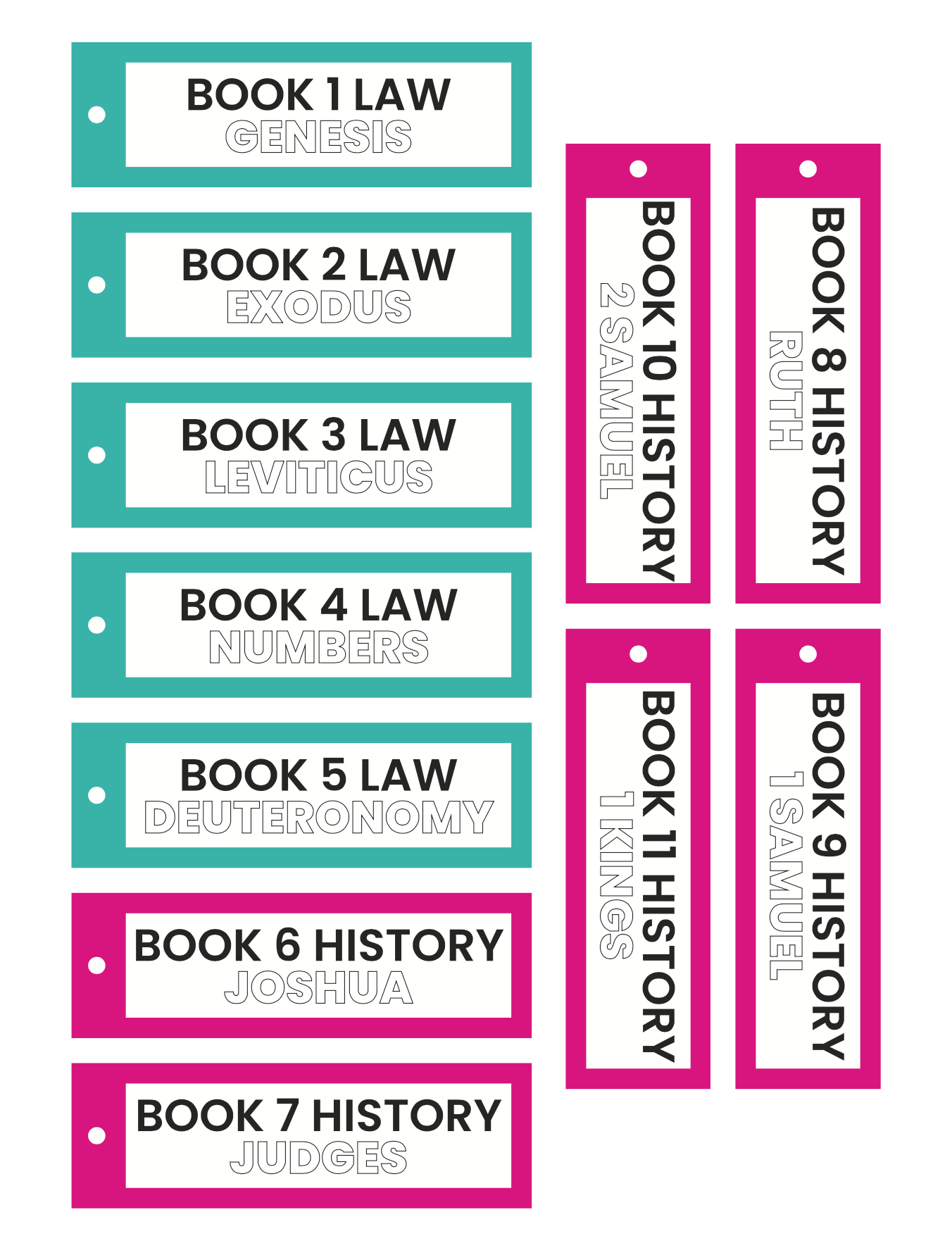 Books Of The Bible Keychain