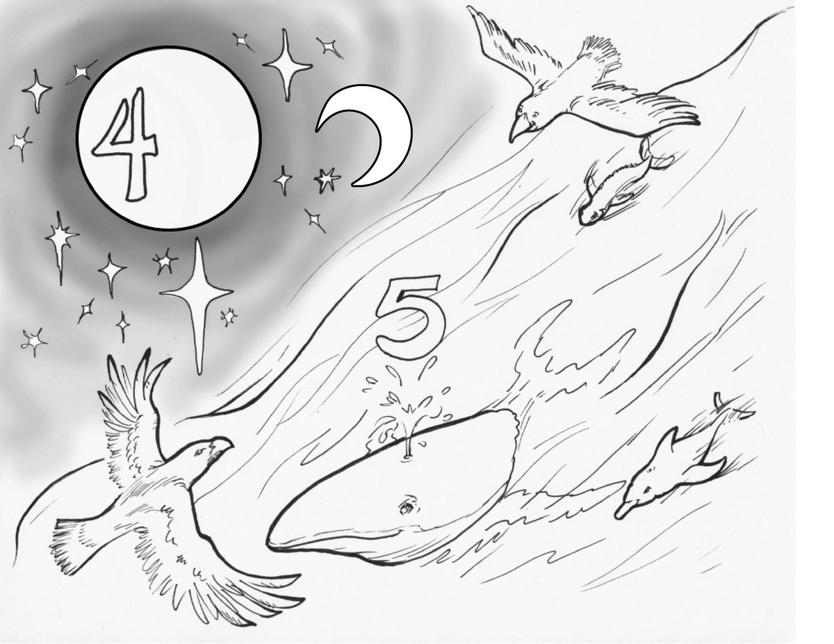 Spark Creativity with Creation Coloring Pages for Preschoolers