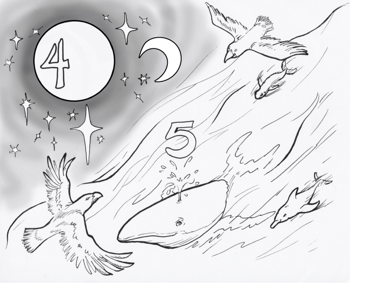 Days Of Creation Coloring Pages – Children's Ministry Deals