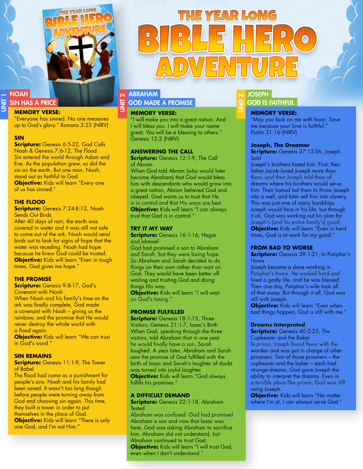 The Year Long Bible Hero Adventure 52-Week Scope & Sequence – Children ...