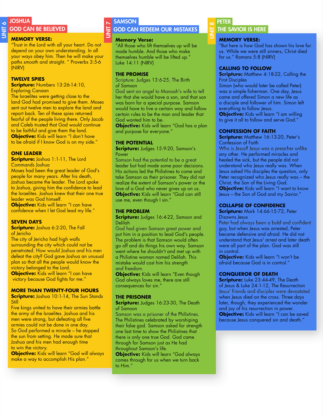 The Year Long Bible Hero Adventure 52-Week Scope & Sequence – Children ...