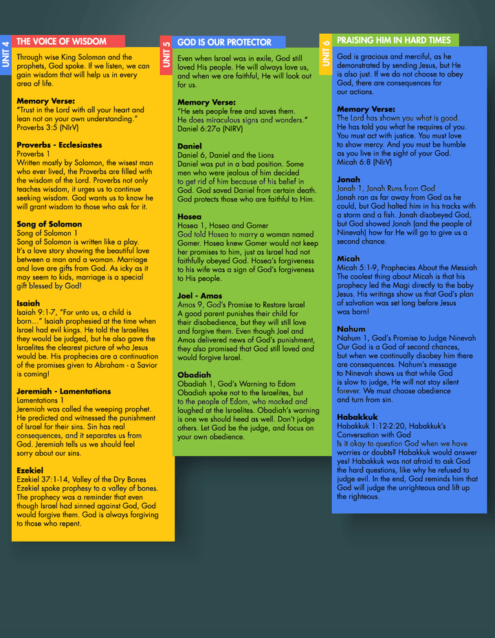 The Year Long Bible Journey 52-Week Scope & Sequence – Children's ...