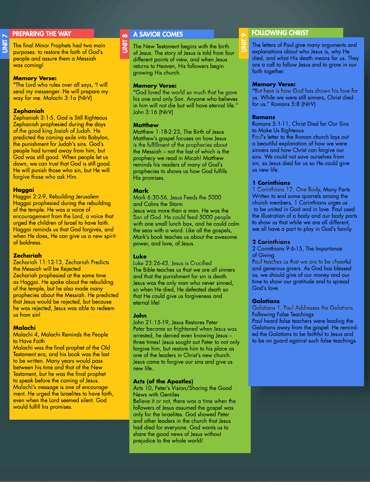 The Year Long Bible Journey 52-Week Scope & Sequence – Children's ...