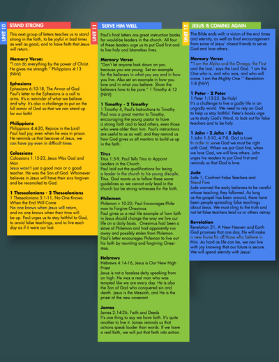 The Year Long Bible Journey 52-Week Scope & Sequence – Children's ...